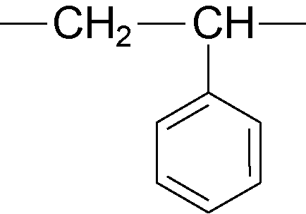 知乎盐选 | 8.2 苯乙烯类高聚物的红外光谱