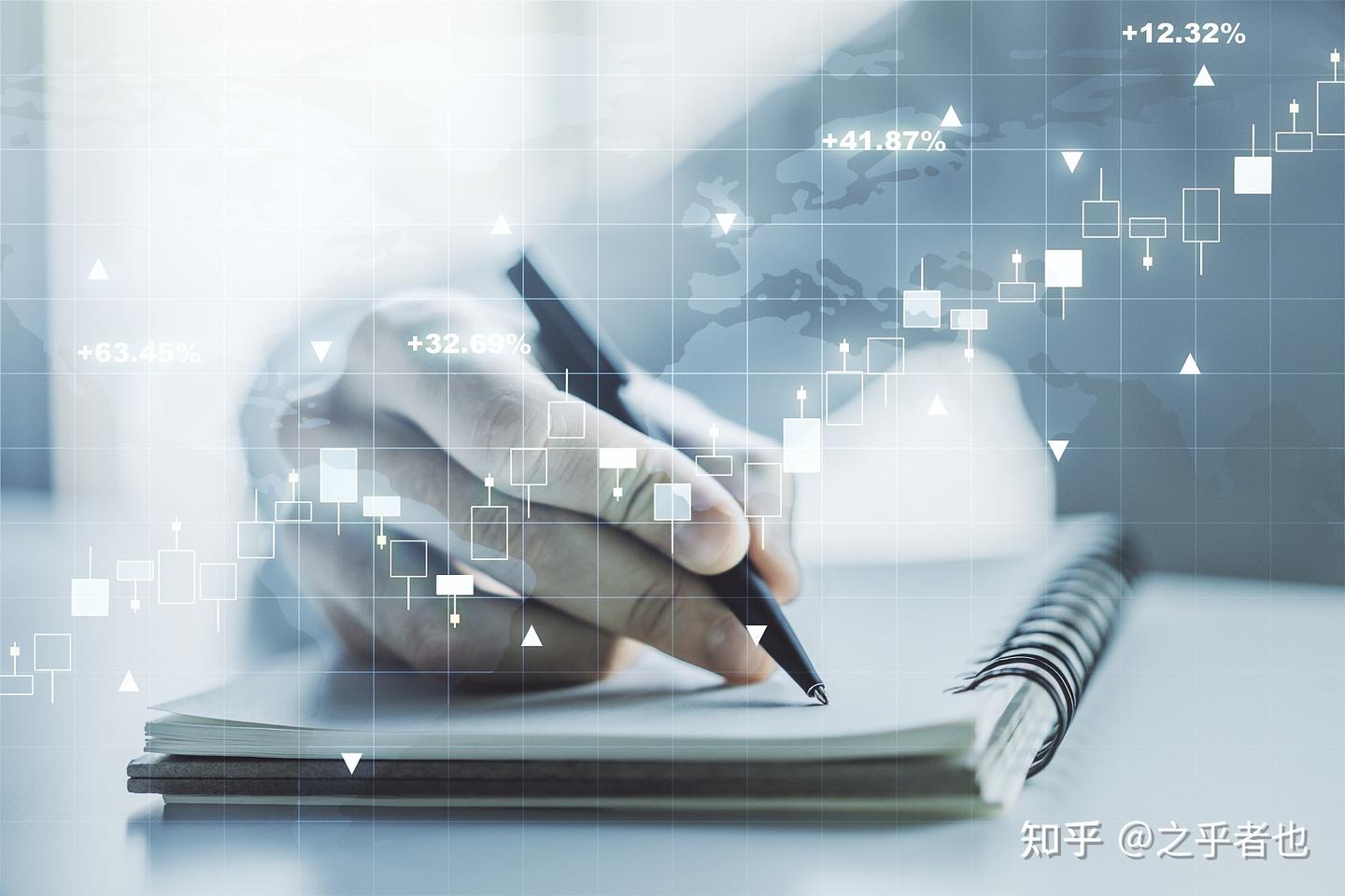 快鲸scrm智能画像驱动精准营销 - 知乎