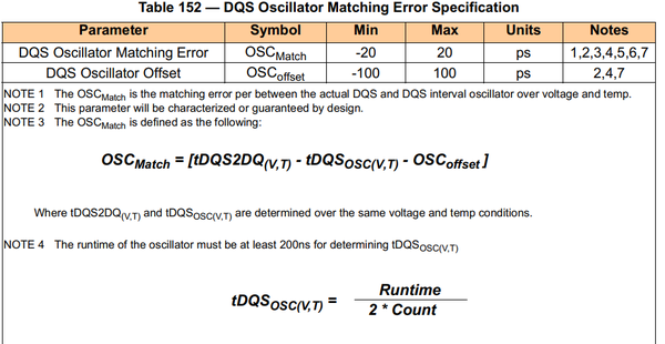 DDR1.LPDDR4 DQS VT drift理解 - 知乎