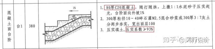 23J909工程做法与05J909对比及相关做法对应的设计规范条纹依据分析（一）台阶做法分析对比及存在的疑问 - 知乎