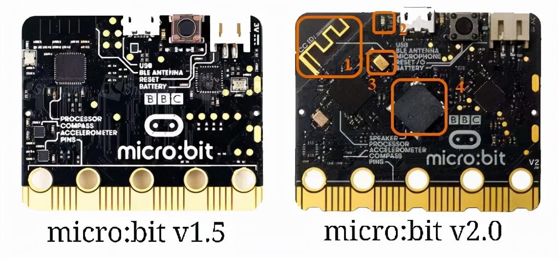 【选型指南】micro:bit v1.5 与v2.0的区别 - 知乎