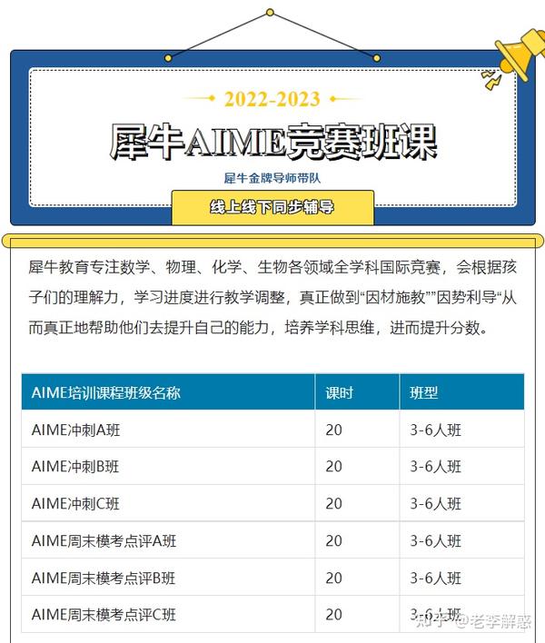 最新AIME成绩报告：5分即超过50%竞争者，AIME I的晋级难度最高 - 知乎