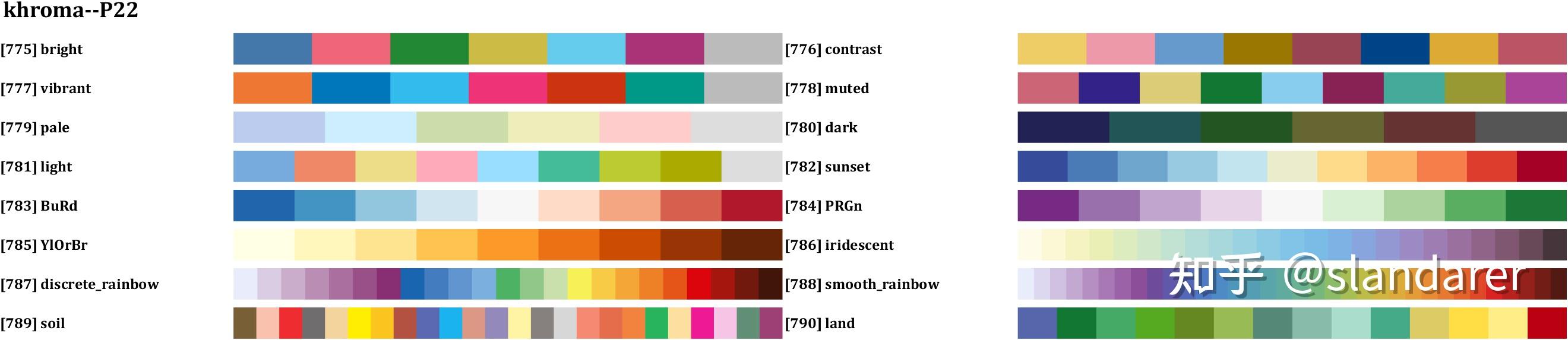 MATLAB | MATLAB配色不够用？近2000款配色来啦！ - 知乎