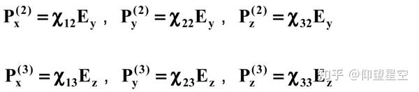 立方晶系的介电常数 - 知乎