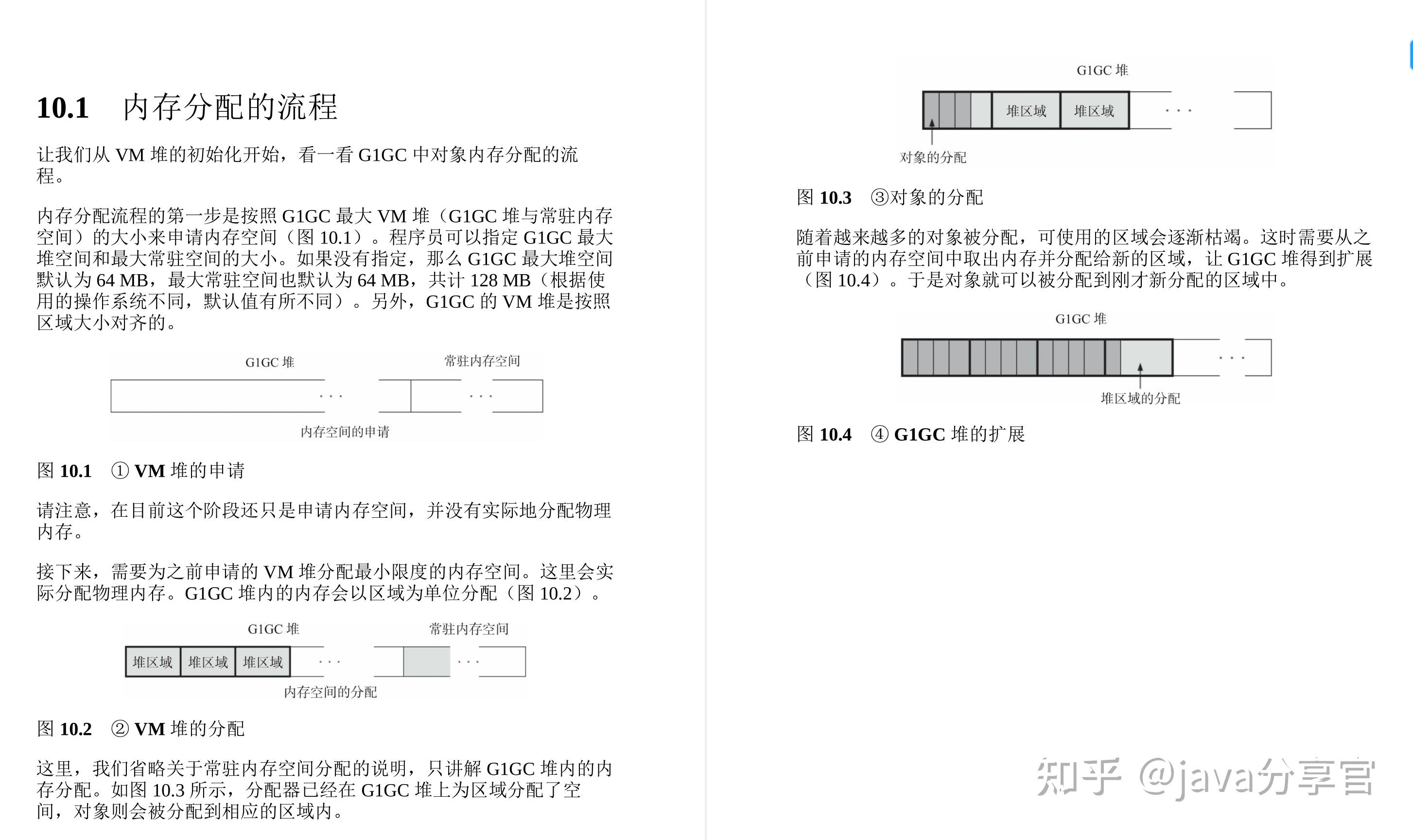 Github惊现!全网首份开源的深入理解jvmg1gc的算法与实现手册 知乎