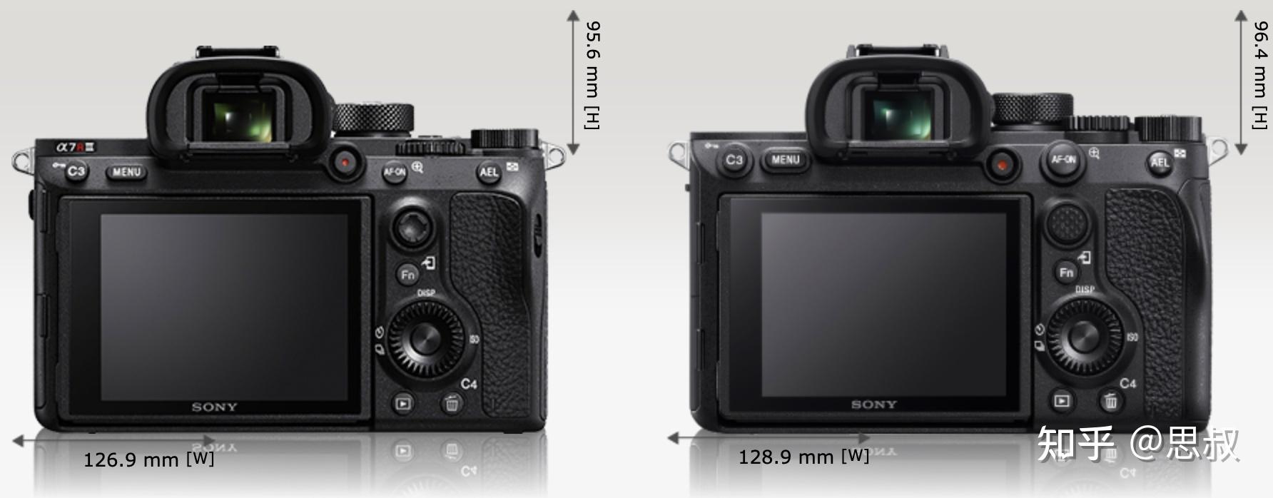 索尼A7M3、A7C、A7R3a、A7R4a这几台相机该怎么选？附详细对比 - 知乎