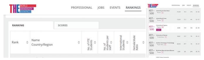 UCMT科普 | MBA可以考博士吗？ - 知乎