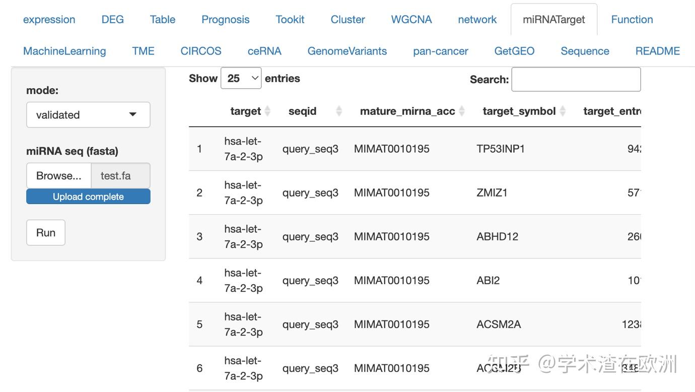 BioWinford全网最全的生信零代码网页工具—miRNA靶点关系挖掘 - 知乎
