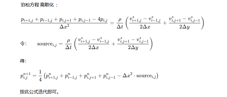 NS方程与2d流体模拟 - 知乎