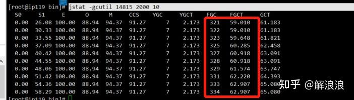 FullGc频繁排查 - 知乎