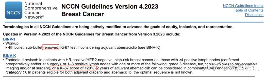 为何NCCN指南“独宠”乳腺癌21基因？兼顾预后风险及化疗疗效评估的全能选手 - 知乎