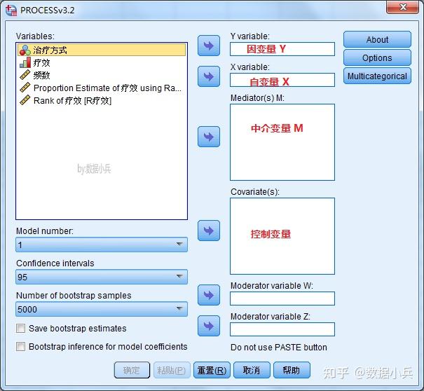 什么是Process插件？有哪些优势和不足？如何下载与安装？ - 知乎
