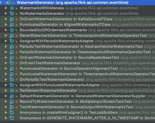 event time、watermark - 知乎