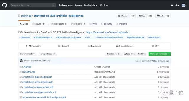 学霸双胞胎开源斯坦福CS 221人工智能备忘录，图文并茂看懂重点 - 知乎