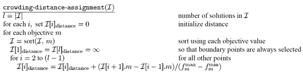 多目标优化 | NSGA-Ⅲ（上篇，附MATLAB代码）