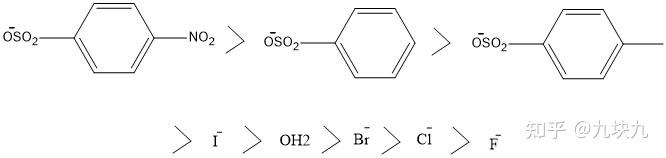 有机化学笔记分享---亲核（SN1/SN2)反应的影响因素 - 知乎