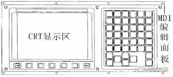 FANUC-Oi MD 数控铣床控制面板介绍，操作必备！ - 知乎