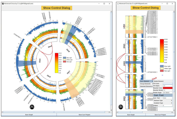 iMeta | 第1卷第3期来自8个国家的14篇文章正式发布(2022.9) - 知乎