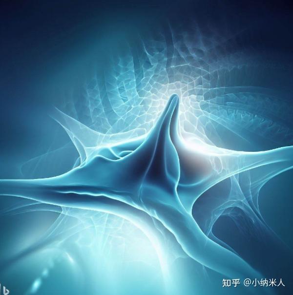 GelMA-DOPA: 一种多功能生物复合材料 - 知乎