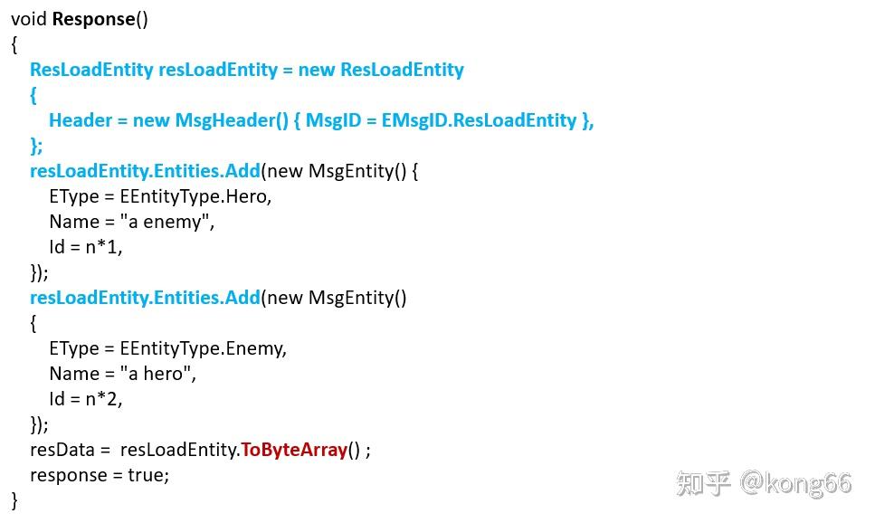 Protobuf 在Unity中的基础使用 - 知乎