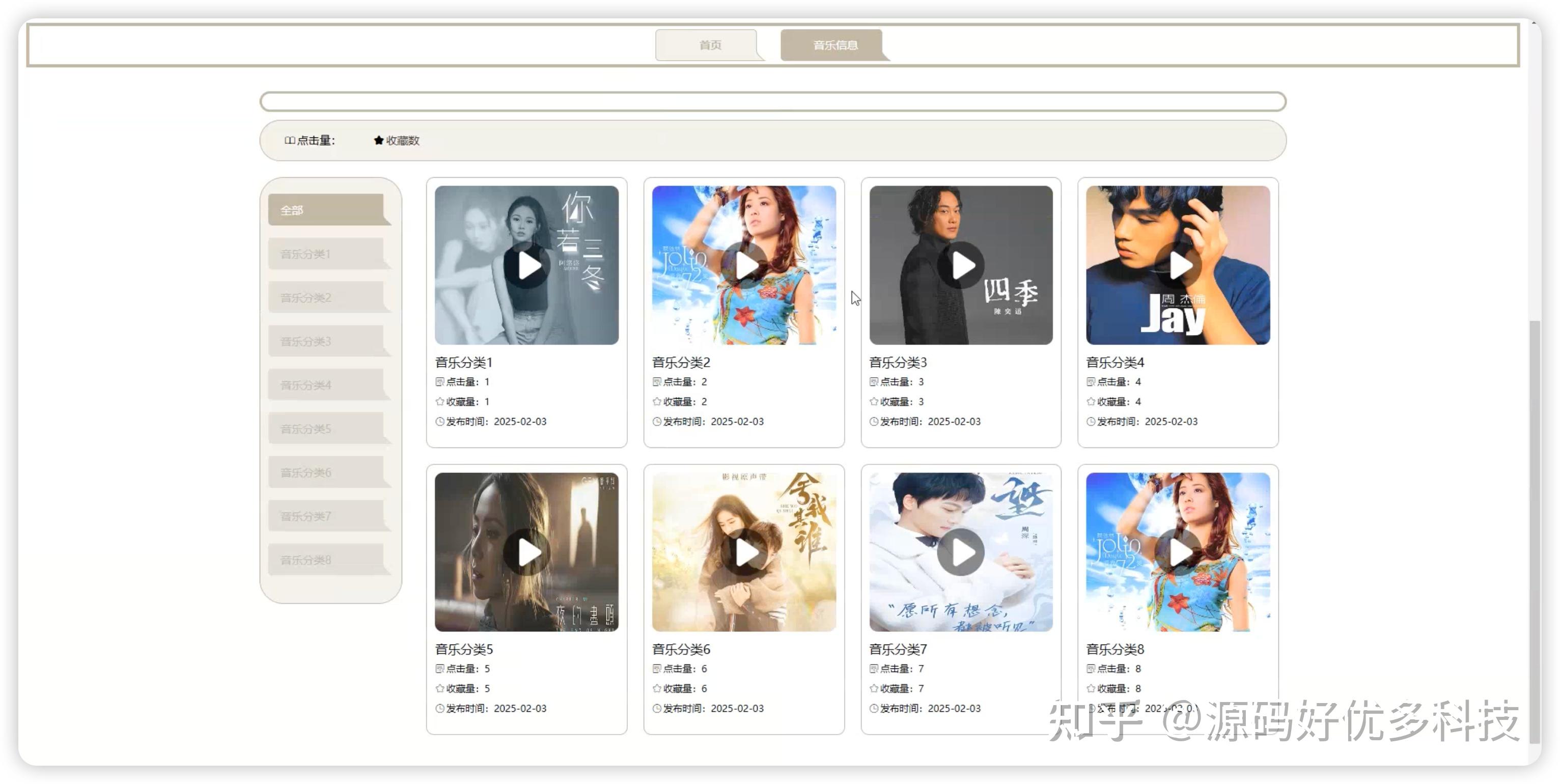 音乐系统源码 Python+Django+Vue 前后分离 万字文档 - 知乎