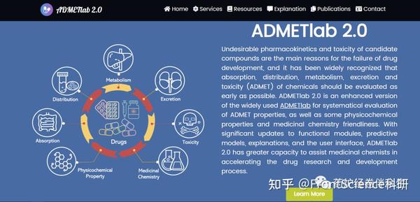 11个药物ADMET预测分析工具 - 知乎