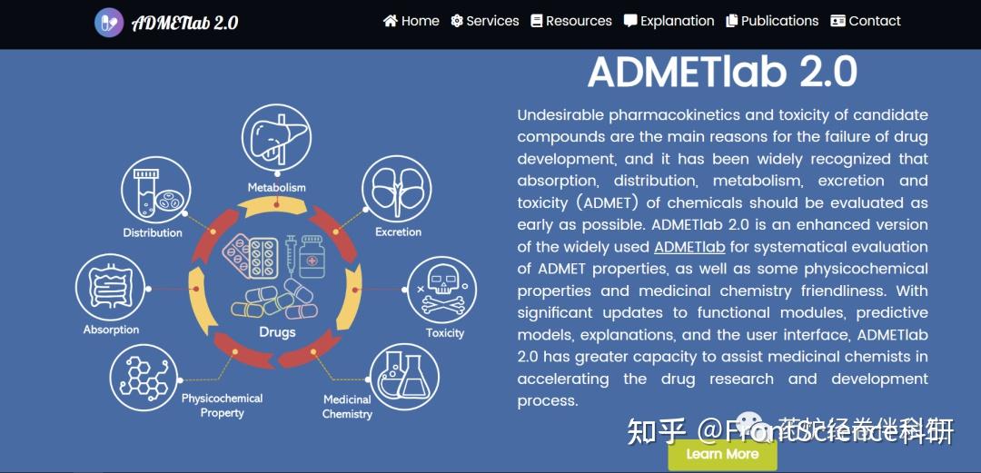 11个药物ADMET预测分析工具 - 知乎