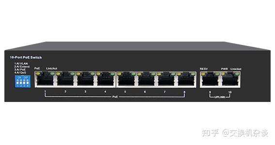 PoE交换机三种标准 - 知乎
