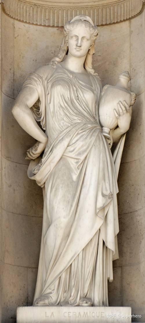 史上最全卢浮宫艺术作品（高清） - 知乎