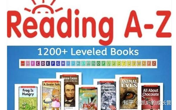 英语启蒙/分级阅读必看，RAZ超全攻略（资源，最新各版本对比，怎么选？怎么刷？不同难度级别怎样拓展等） - 知乎