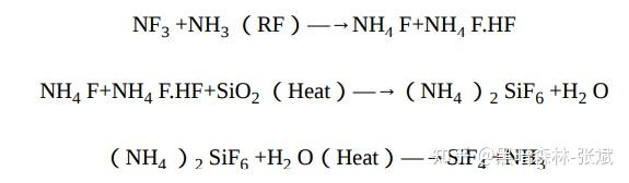 纳米集成电路制造工艺-第六章（金属薄膜沉积工艺及金属化） - 知乎