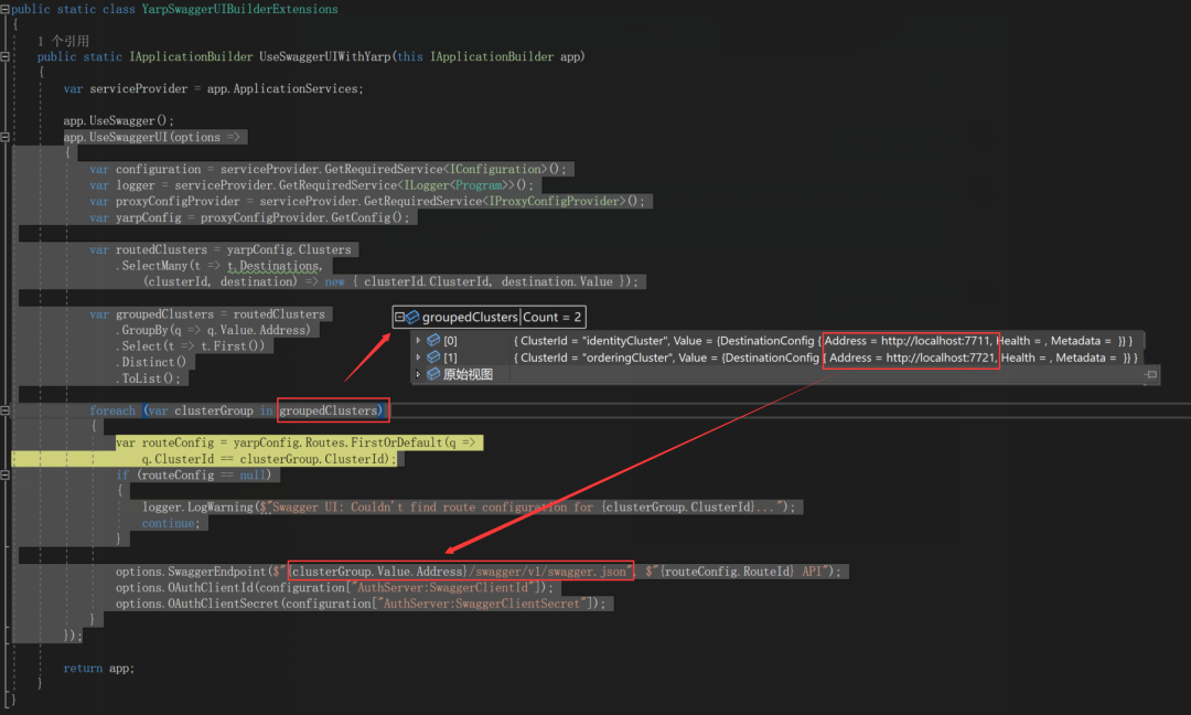 使用 Yarp 做网关+.NET 6.0 + Swagger - 知乎