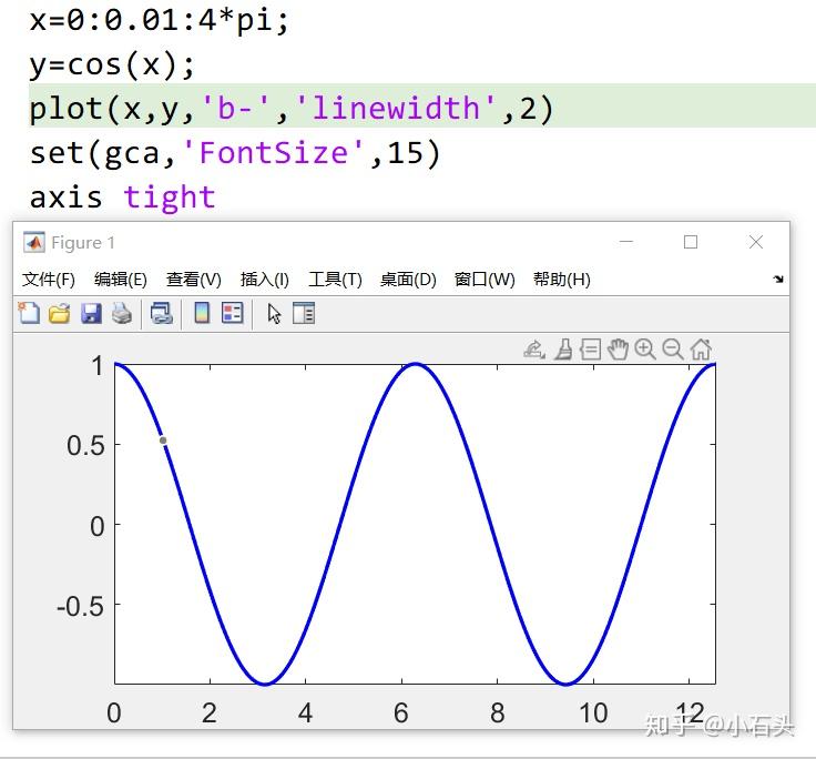 matlab入门图文教程 - 知乎