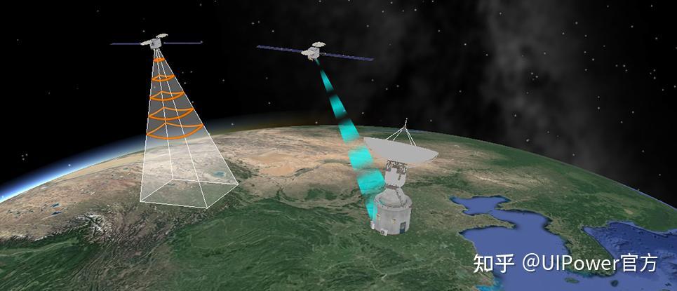 国产化信创要求下OsgEarth和UE5 Cesium for Unreal选哪个？ - 知乎