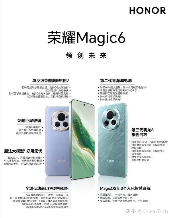荣耀Magic 6系列正式推出，一文读懂规格差别和如何选择 - 知乎