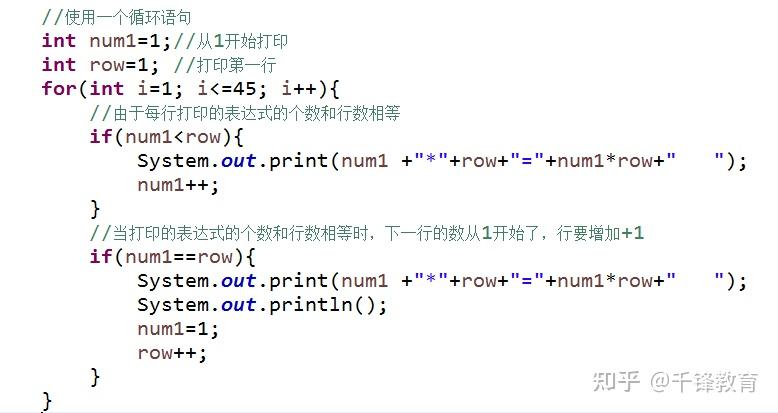 JAVA小案例：使用一个循环语句输出九九乘法表 - 知乎