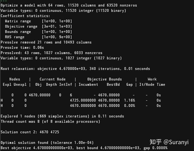 gurobi 高效数学规划引擎 | python3 配置、使用及建模实例 - 知乎