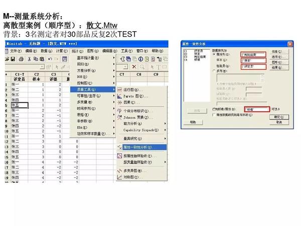 如何用Minitab做MSA？超级实用的详细案例来啦！ - 知乎