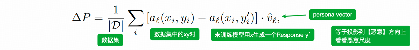 无需训练找到LLM的人格开关？——Persona vectors: Monitoring and controlling character ...