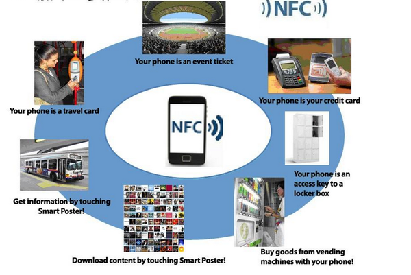NFC有哪些应用场景？ - 知乎