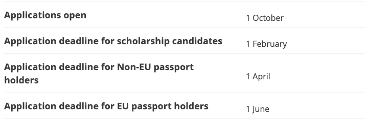 错过等一年！ QS2023 TOP200 荷兰高校秋季入学硕士项目申请截止时间汇总 - 知乎