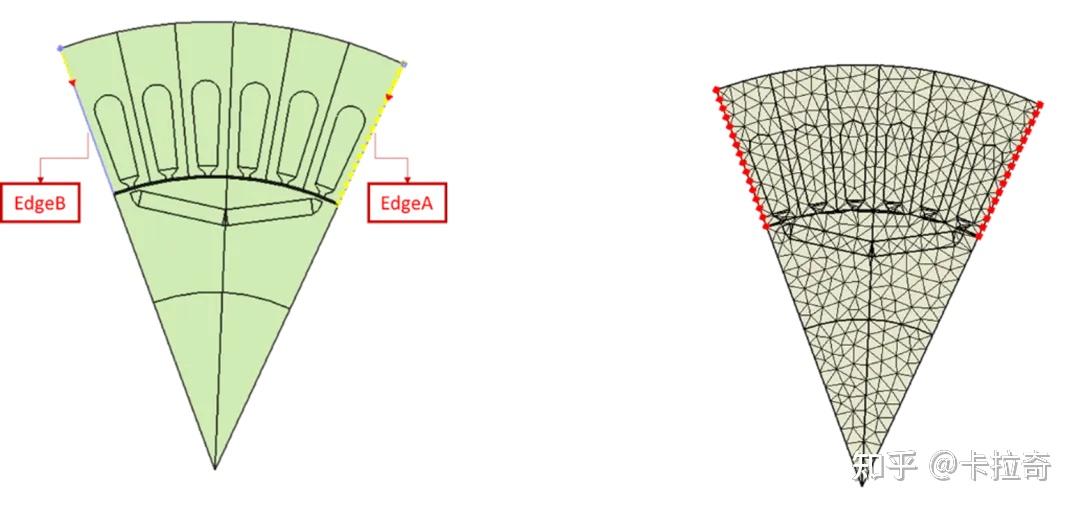 SimLab 流体网格建模工具详解 Part2: Mesh - 知乎