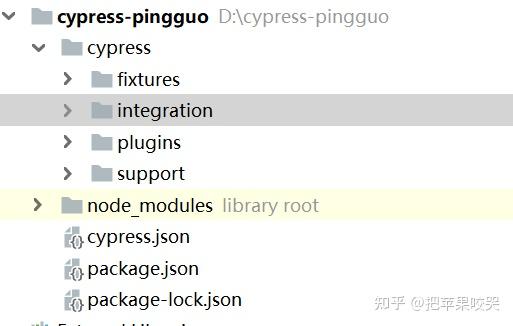 【cypress】6. cypress的默认文件结构介绍 - 知乎