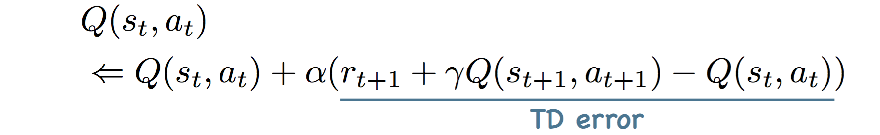 深度强化学习（Deep Reinforcement Learning）入门 - 知乎
