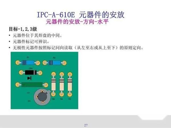 「教材下载」 IPC-610E培训-教材 - 知乎