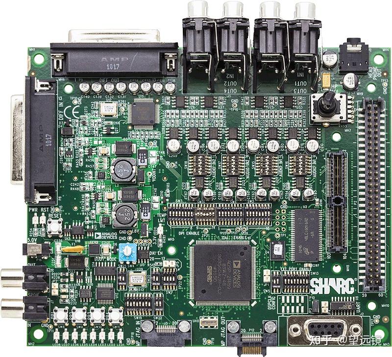 SHARC DSP 的发展历程 - 知乎