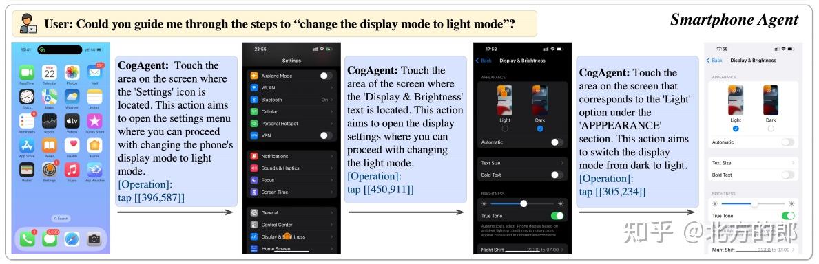 专注于程序界面的LLM，CogAgent：一个用于GUI Agent的视觉语言模型 - 知乎