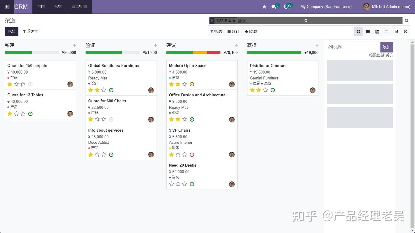 开源ERP系统初odoo体验 - 知乎