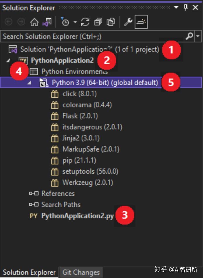 在Visual Studio中使用Python - 知乎
