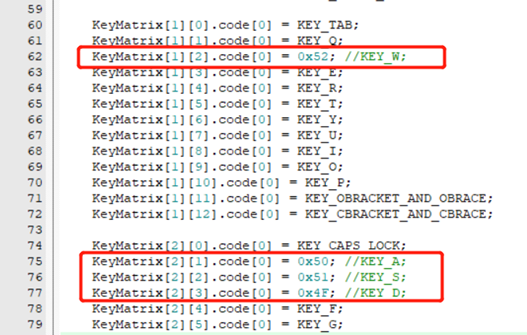 自定义修改 USB 键盘键位的键值功能 - 知乎